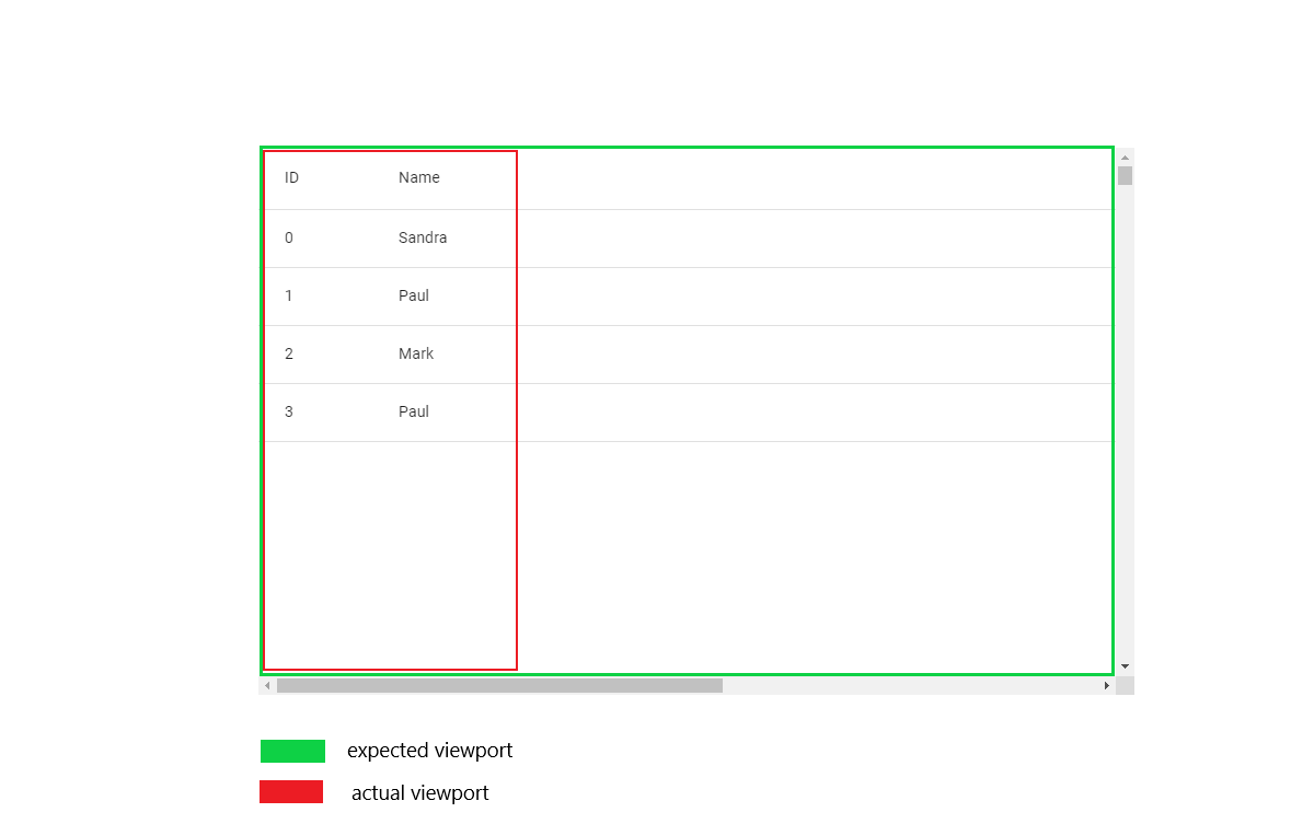 Incorrect viewport of VirtualTable inside dx Popup · Issue #2861 · DevExpress/devextreme ...