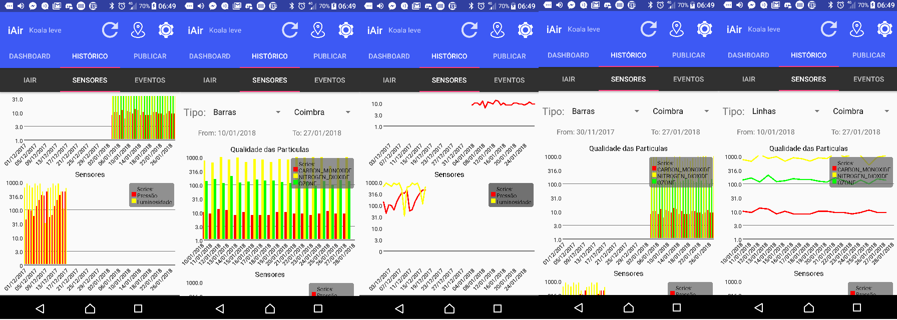 Logarithm Scale · Issue #550 · jjoe64/GraphView · GitHub