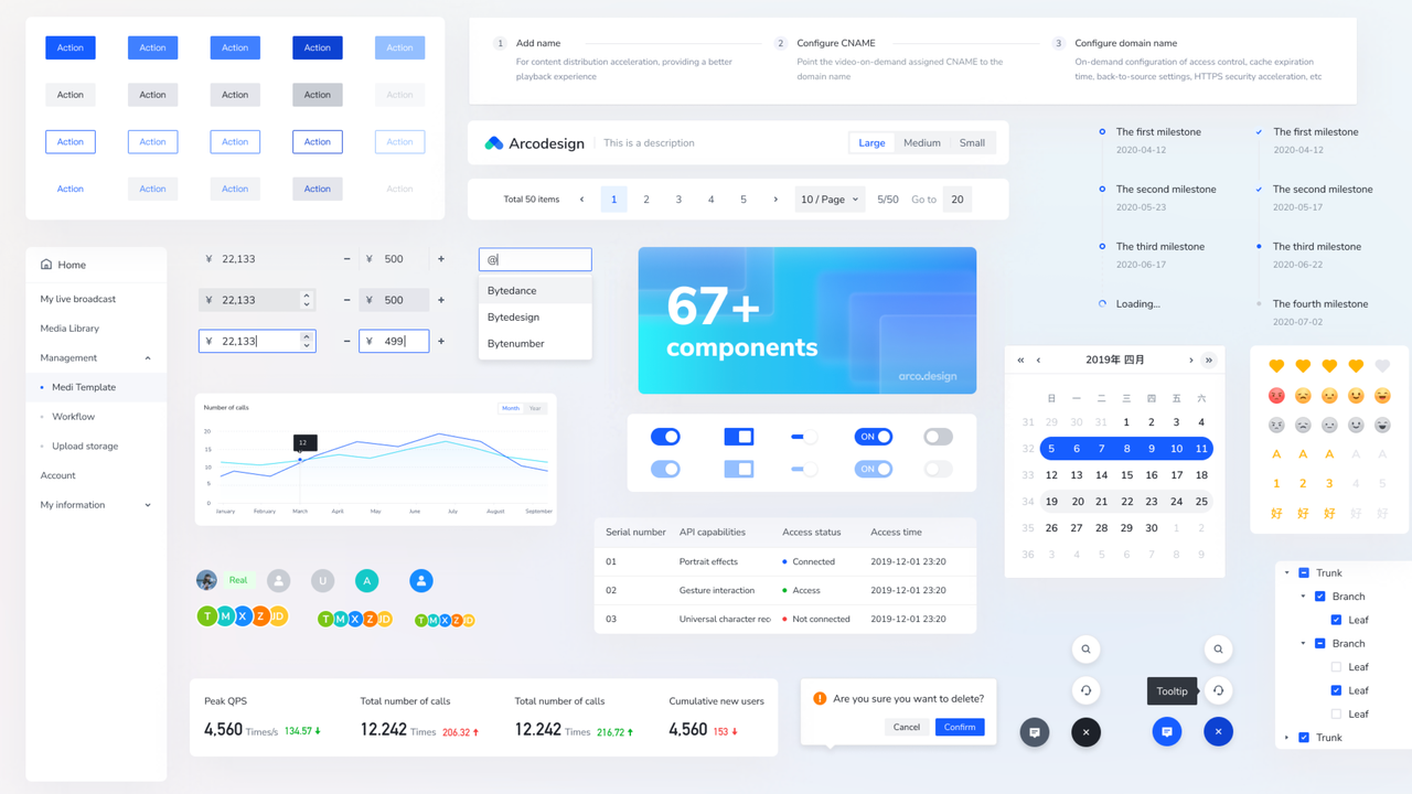 项目自荐 | 字节跳动企业级设计系统 Arco Design · Issue #1972 · 521xueweihan/HelloGitHub · GitHub