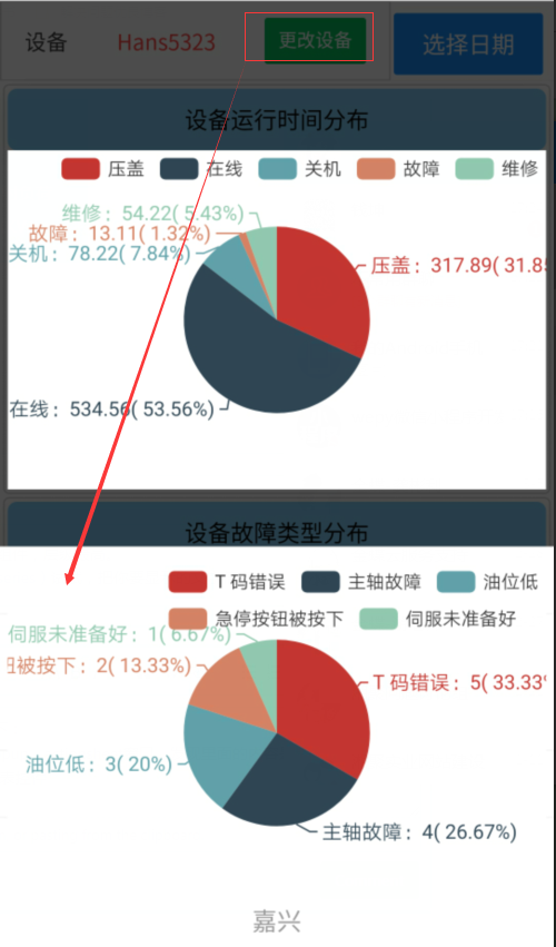 echarts图表在小程序上生成图表层级太高 · Issue #459 · ecomfe/echarts-for-weixin · GitHub