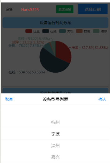 echarts图表在小程序上生成图表层级太高 · Issue #459 · ecomfe/echarts-for-weixin · GitHub