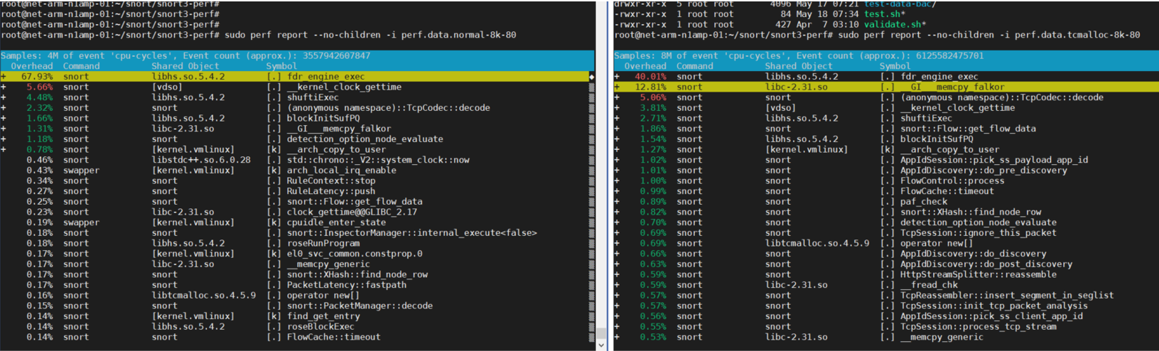 Snort multi-threaded performance degradation while enabling tcmalloc on Arm64 · Issue #185 ...