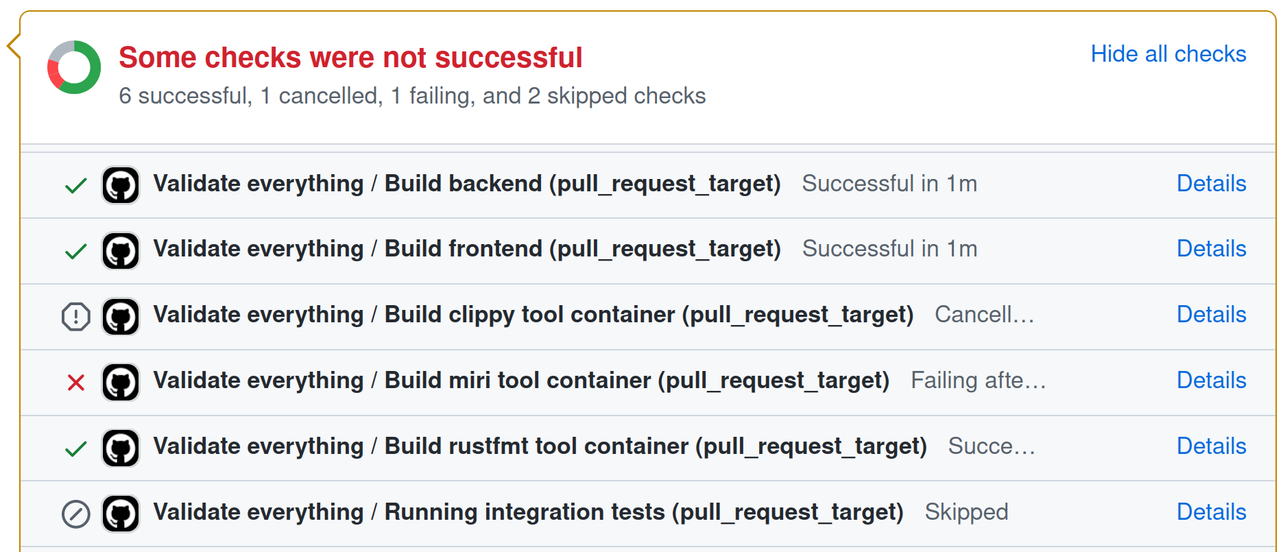 Ci When Miri Is Not Available For The Most Recent Nightly · Issue 828 · Rust Lang Rust