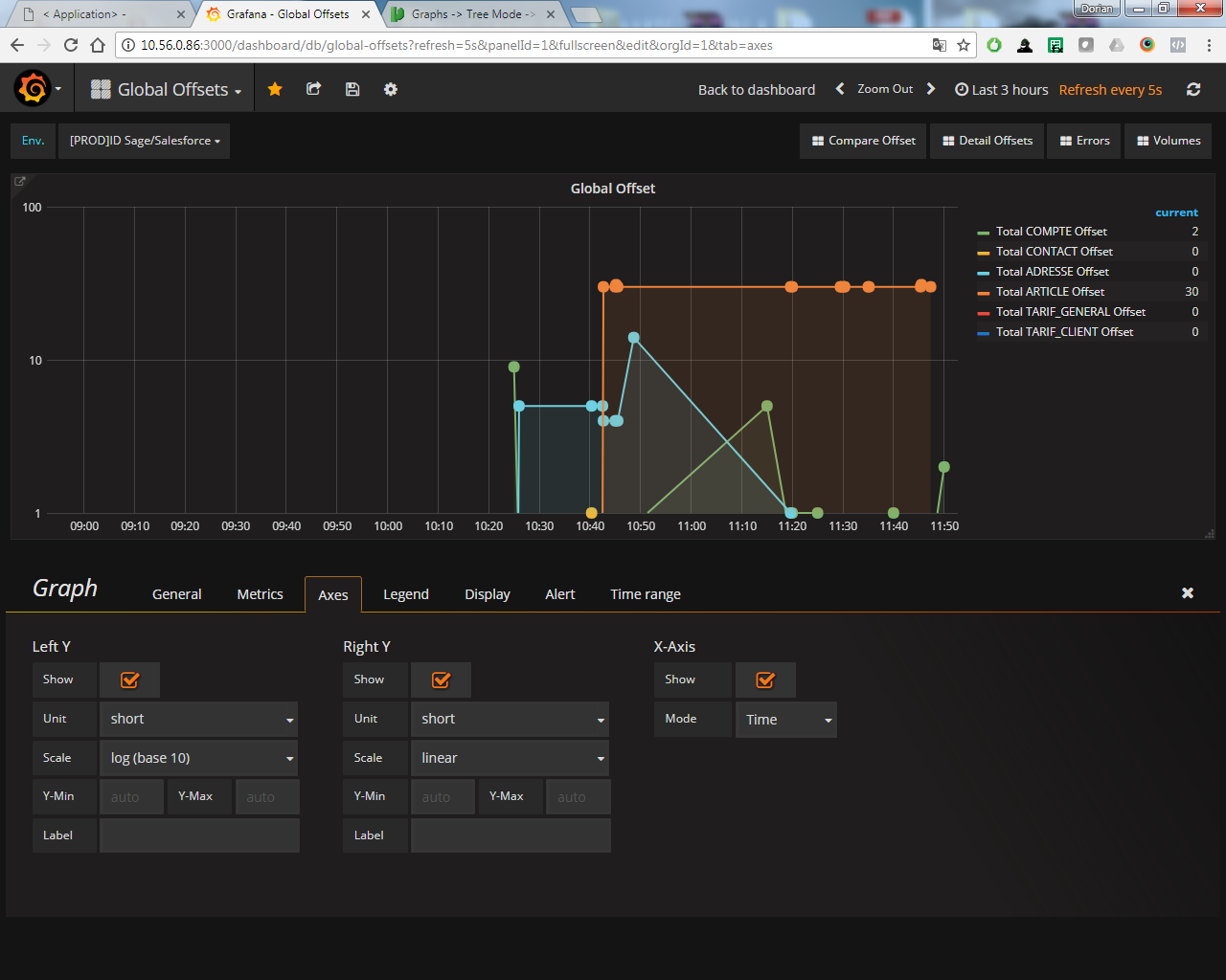 [Bug] Log(10) scale minimum default · Issue #8707 · grafana/grafana · GitHub