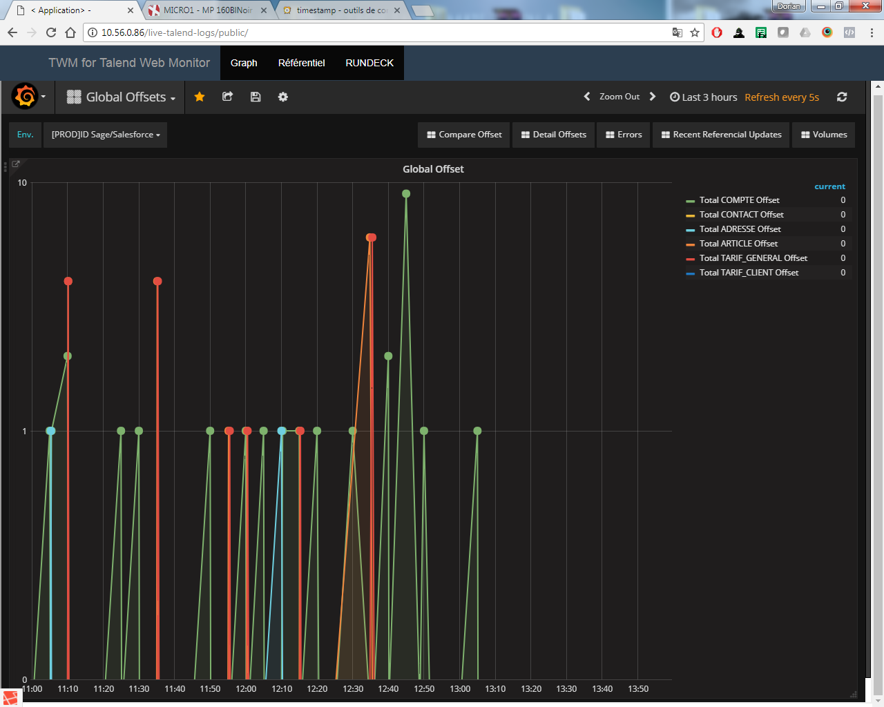 [Bug] Log(10) scale minimum default · Issue #8707 · grafana/grafana · GitHub