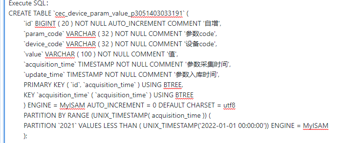Info： No Viable Alternative At Input Range · Issue 11007 · Apache Shardingsphere · Github