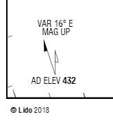 Seattle missing elevation field · Issue #1187 · openscope/openscope ...