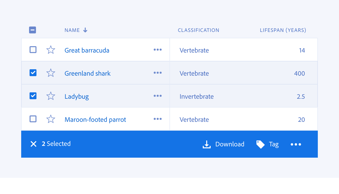 Add Actionbar Component · Issue 1790 · Adobe React Spectrum · Github