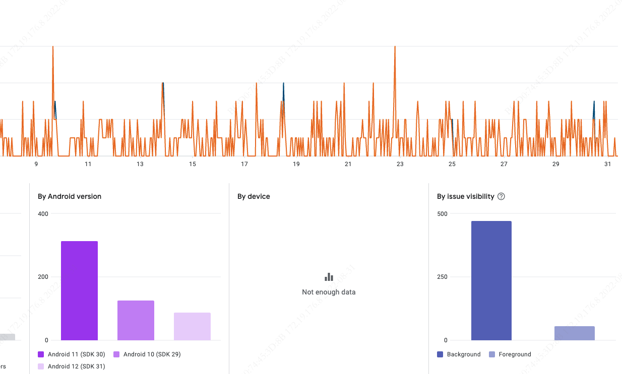 Flutter 3.0.5 severe crash in skia::textlayout::TextLine::buildTextBlob · Issue #109403 ...