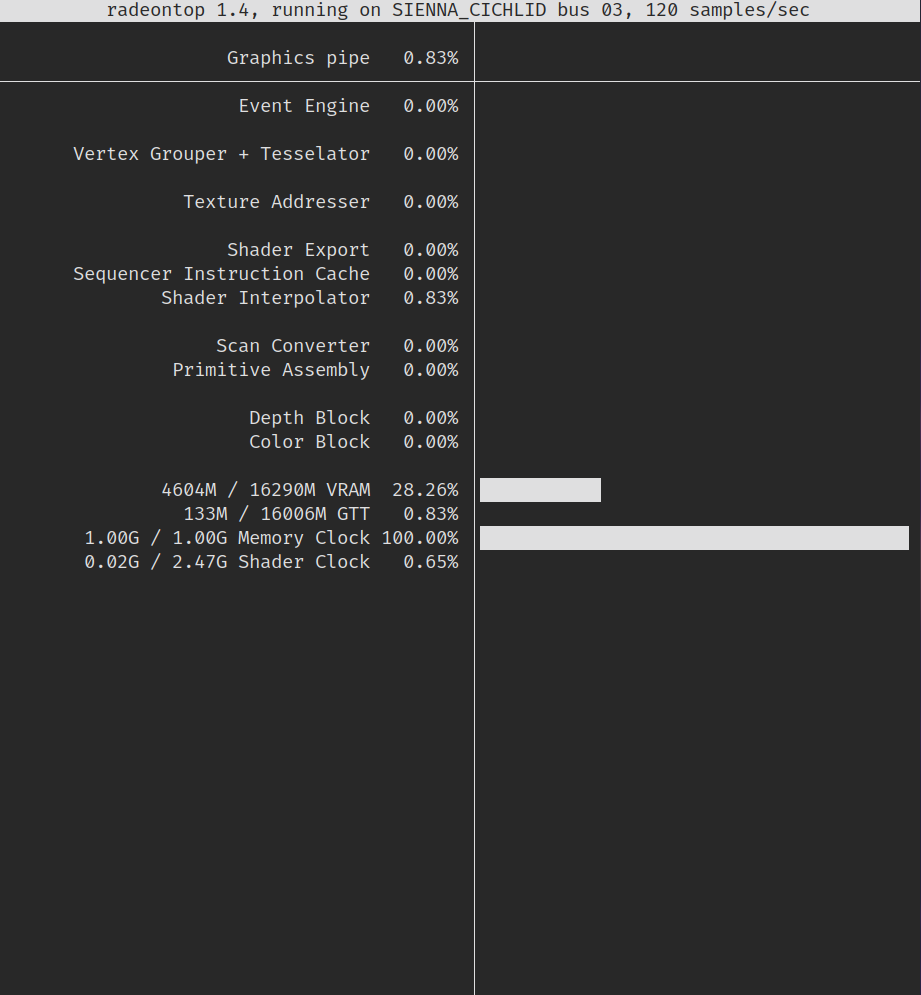 Linux torch rocm bitsandbytes cuda None · Issue #3339 · oobabooga/text ...