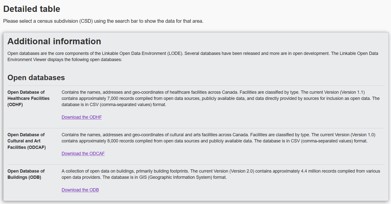 Add Tool Tip/Pop-Ups for Abbreviations in Text · Issue #36 · CSBP-CPSE/web-mapping-dev · GitHub
