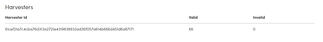 [BUG] Pool protocol on many machines · Issue #7464 · Chia-Network/chia-blockchain · GitHub