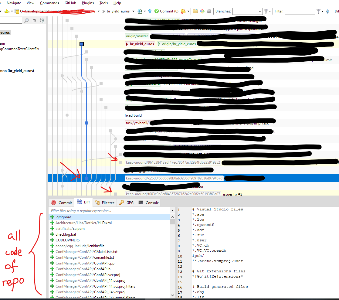 Branch history disappears after pull-rebase · Issue #8326 · gitextensions/gitextensions · GitHub