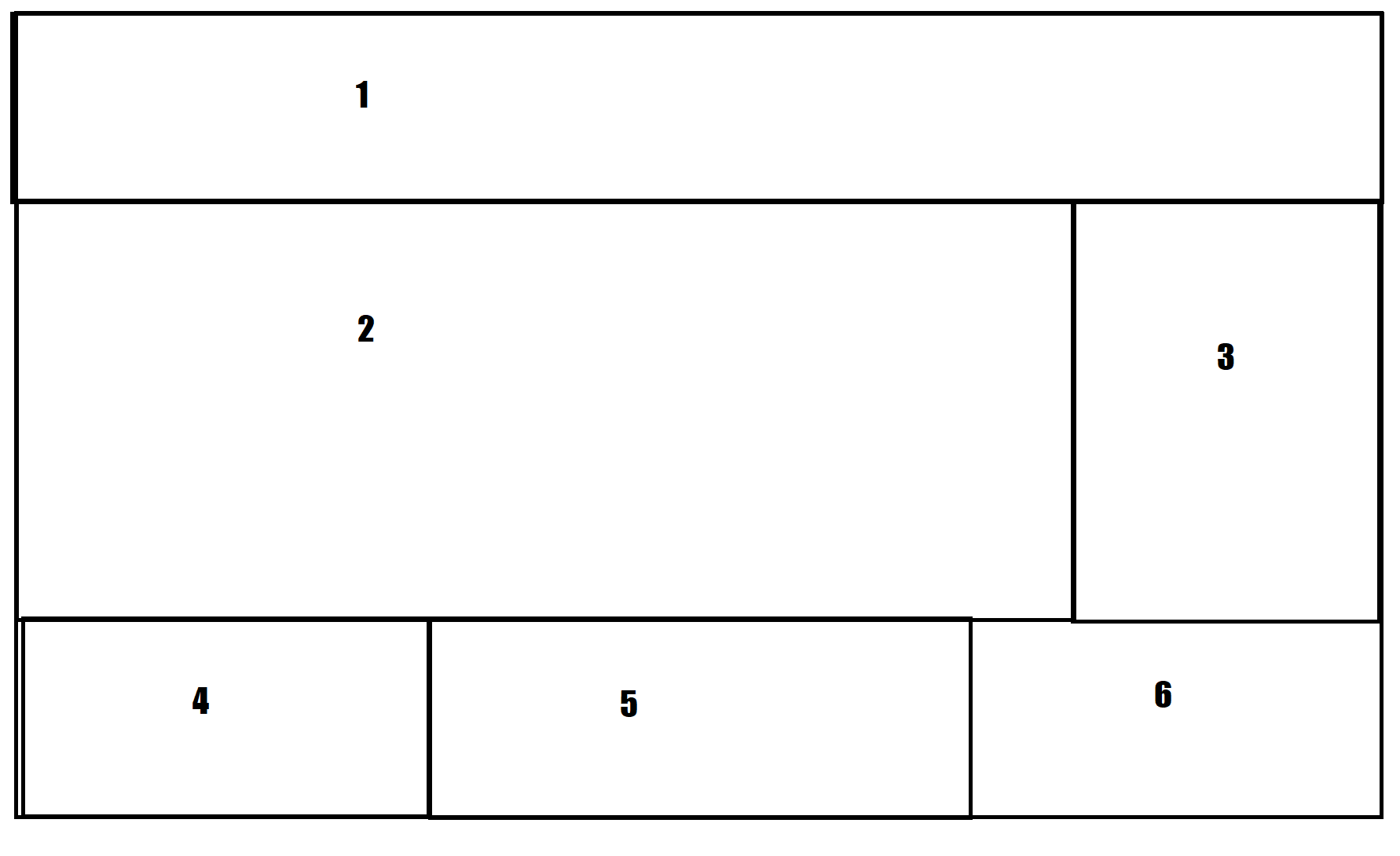 GitHub - DC-FS04-SUL/desafios-flexbox: Desafios com flexbox
