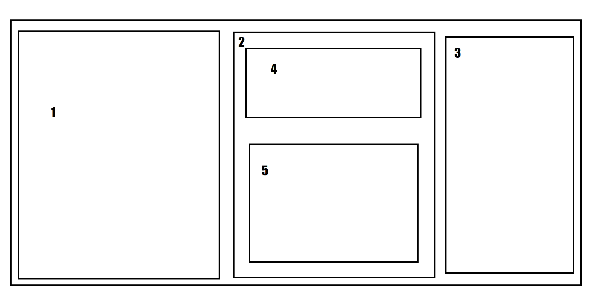 GitHub - DC-FS04-SUL/desafios-flexbox: Desafios com flexbox