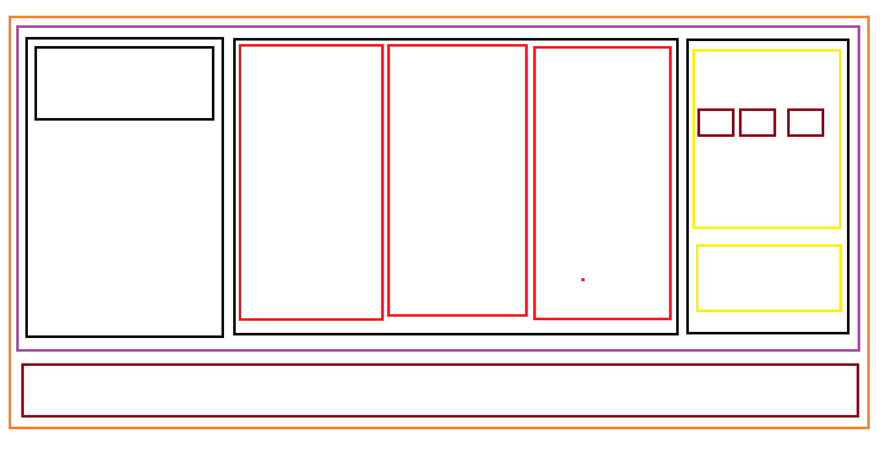 GitHub - DC-FS04-SUL/desafios-flexbox: Desafios com flexbox