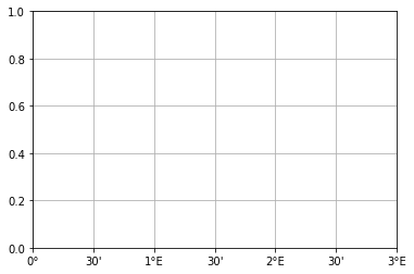 Using longitudeFormatter in Hovmoller diagram · Issue #1478 · SciTools/cartopy · GitHub