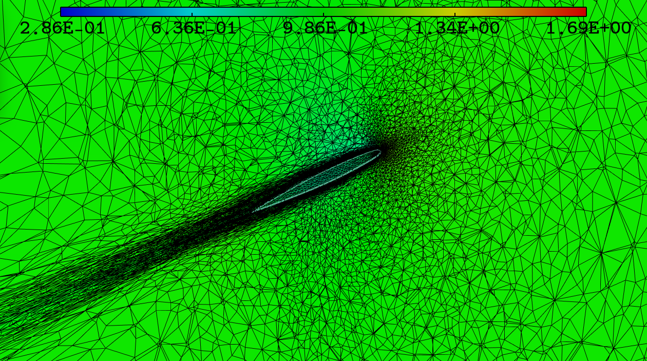 Supersonic Wedge Mesh Adaptation Issue · Issue #606 · su2code/SU2 · GitHub