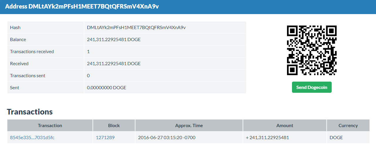 Phantom dogecoin addresses · Issue #1823 · dogecoin/dogecoin · GitHub