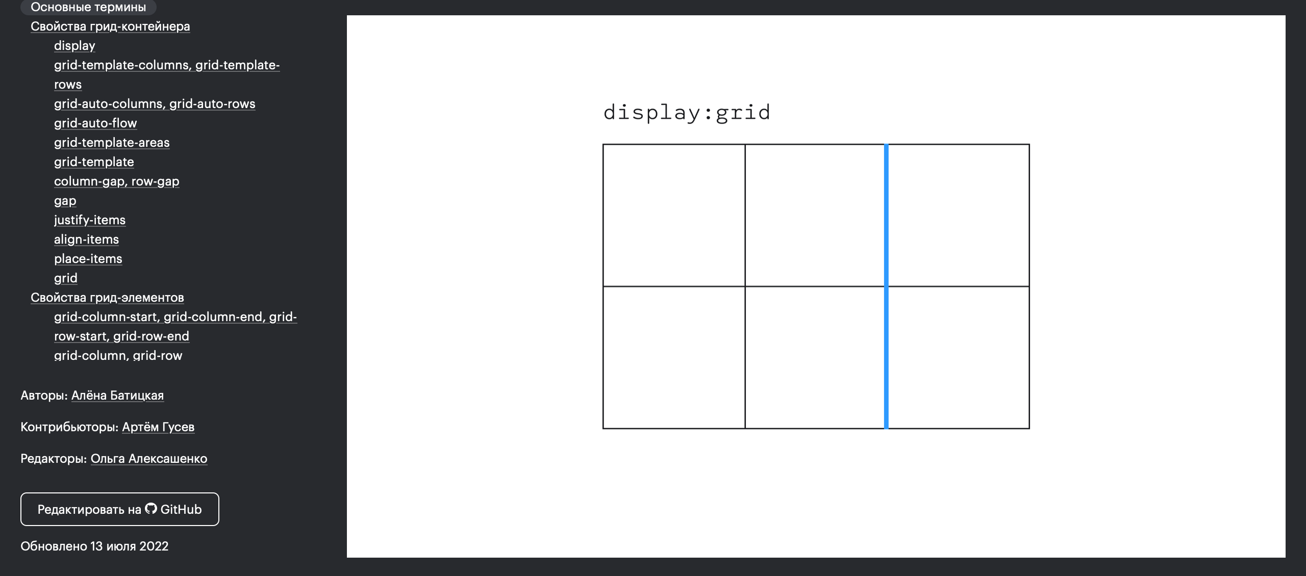 Beginners Guide To Create Grid In Aspnet Mvc 5 Using