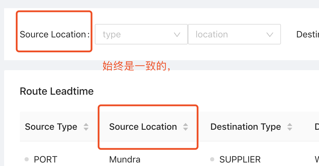 ProTable中 查询表单 不支持修改 查询字段的label👑 [需求] · Issue #1856 · ant-design/pro ...