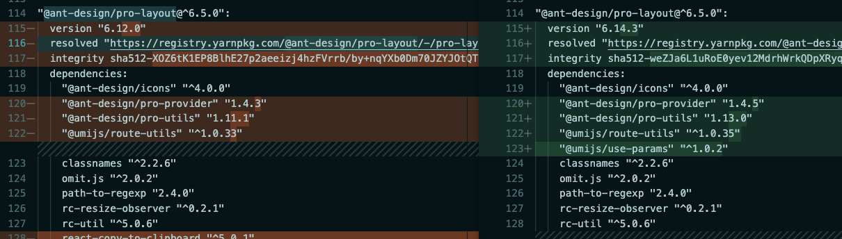 umi 中升级最新的ant-design/pro-layout 报错🐛[BUG] · Issue #1972 · ant-design/pro-components · GitHub