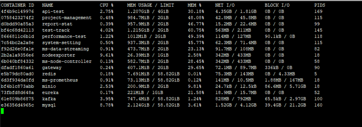 [bug]2 4 1msctl Uninstall Msctl Reload服务全部healthy登录测试跟踪首页报错 · Issue 20576 · Metersphere