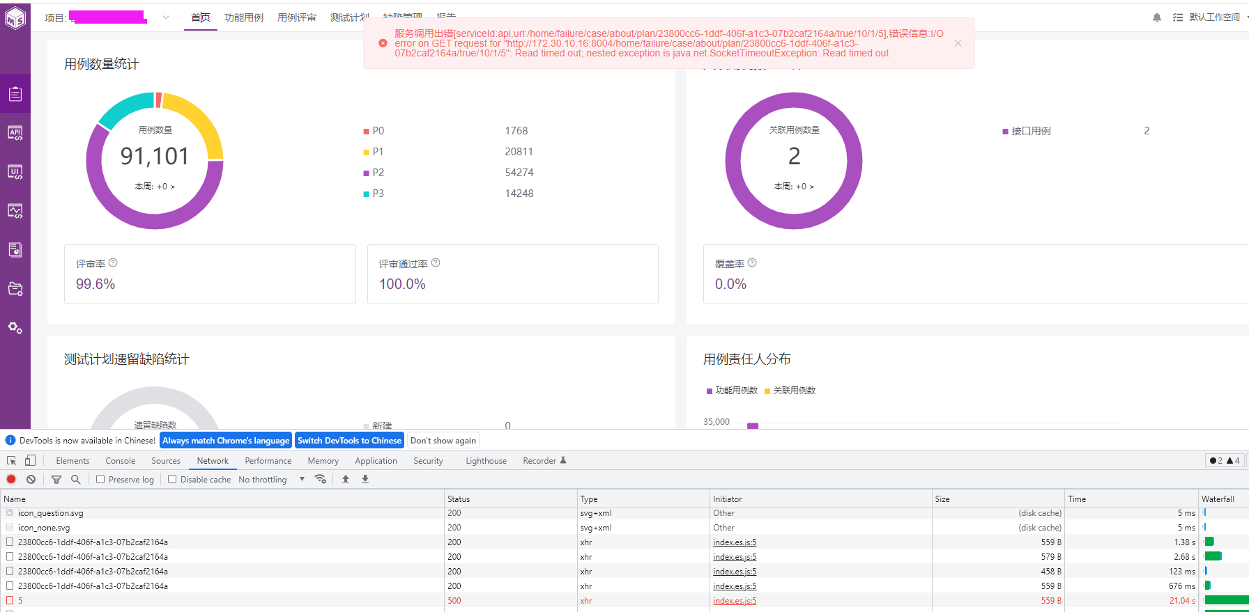 [bug]2 4 1msctl Uninstall Msctl Reload服务全部healthy登录测试跟踪首页报错 · Issue 20576 · Metersphere