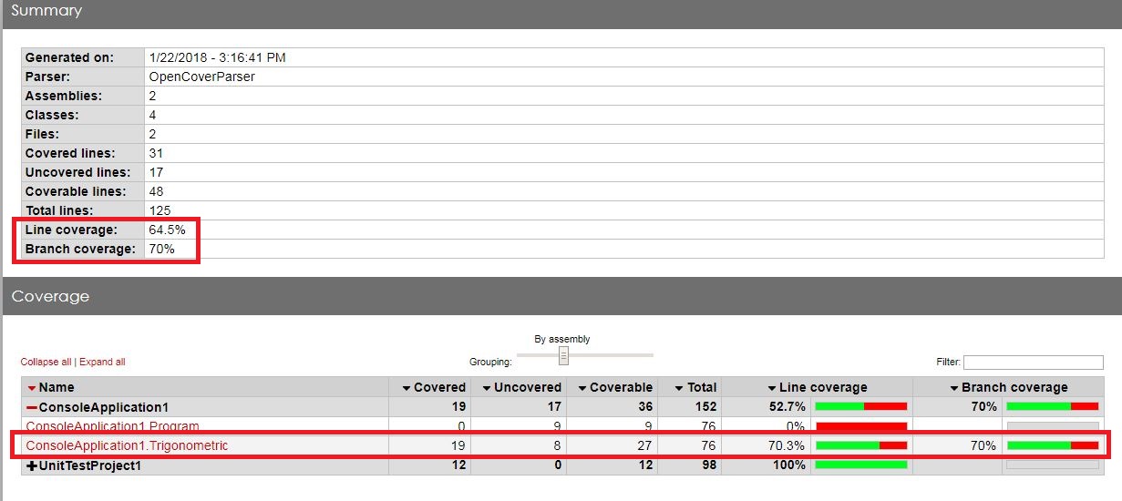 Coverage Result different in Visual Studio 2015 and from Command Prompt ...