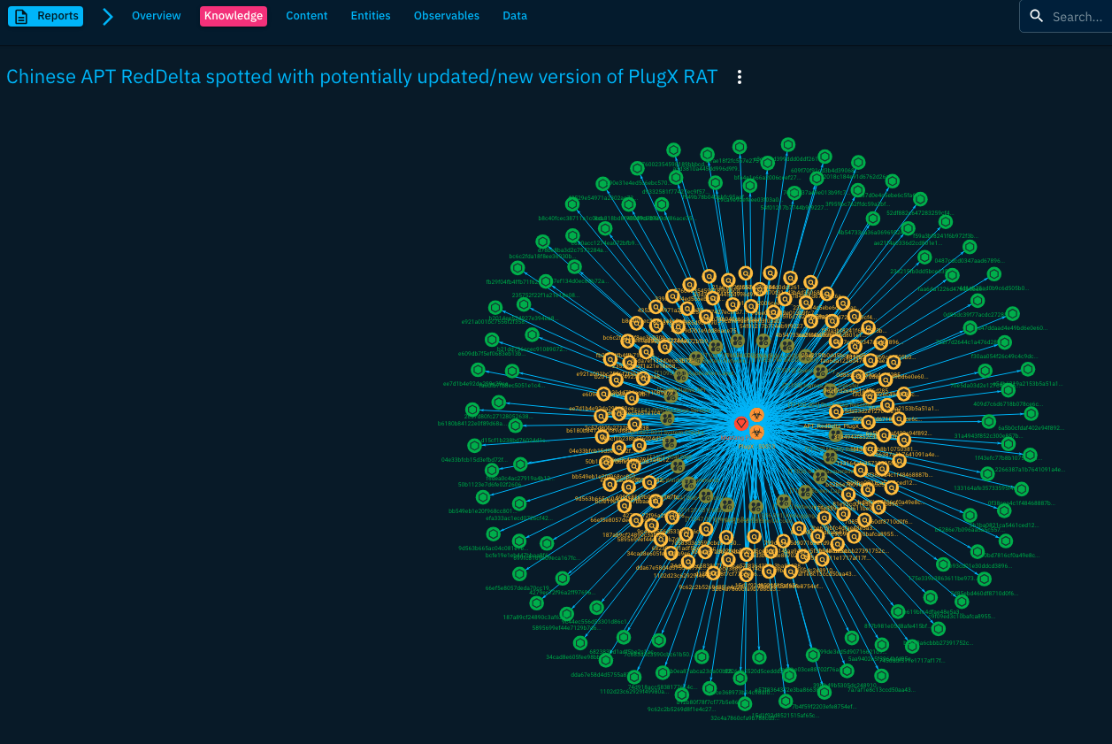 Is there a way to link multiple objects that exist in the Knowledge tab of a report? · Issue ...