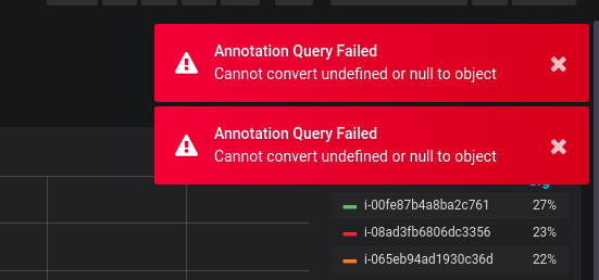 [stable/prometheus-operator] grafana dashboards that imported from values show error: Annotation ...
