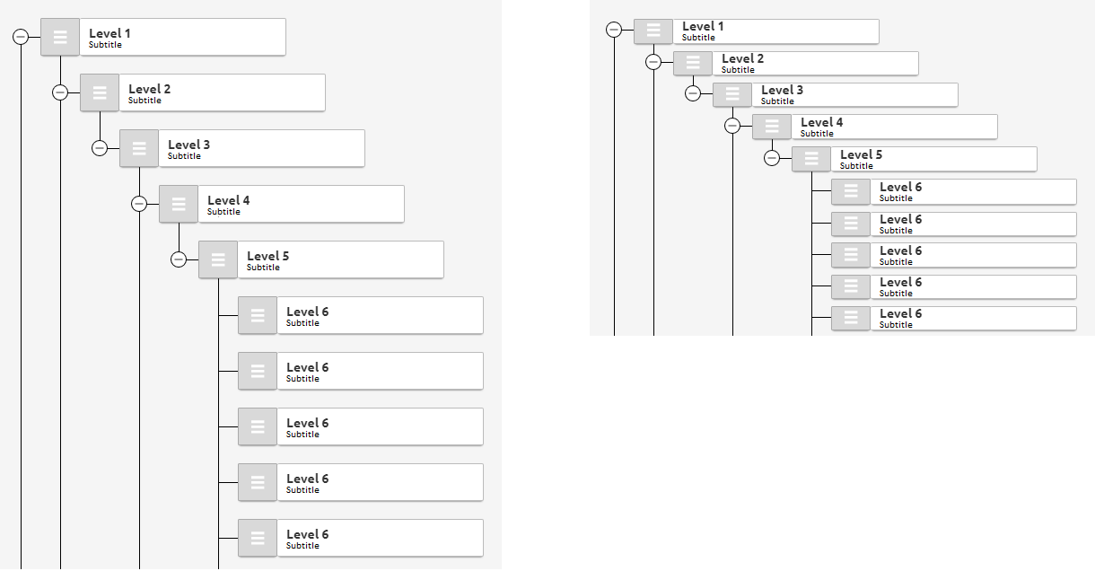 suggestion: keep basic template simple · Issue #205 · frontend-collective/react-sortable-tree ...