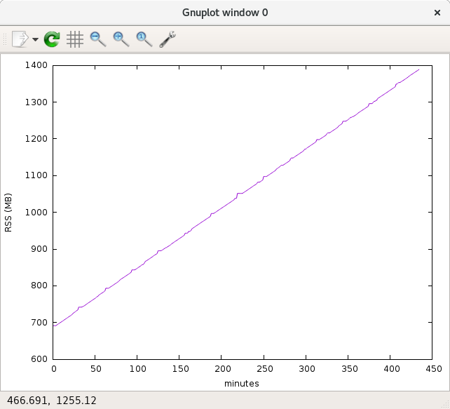 Bug Cudaerrormemoryallocation With Kokkos On Volta Gpu · Issue 1473 · Lammpslammps · Github
