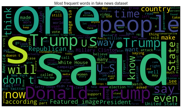 GitHub - MariosKadriu/Fake-News-Detection-Comparison-of-Machine ...