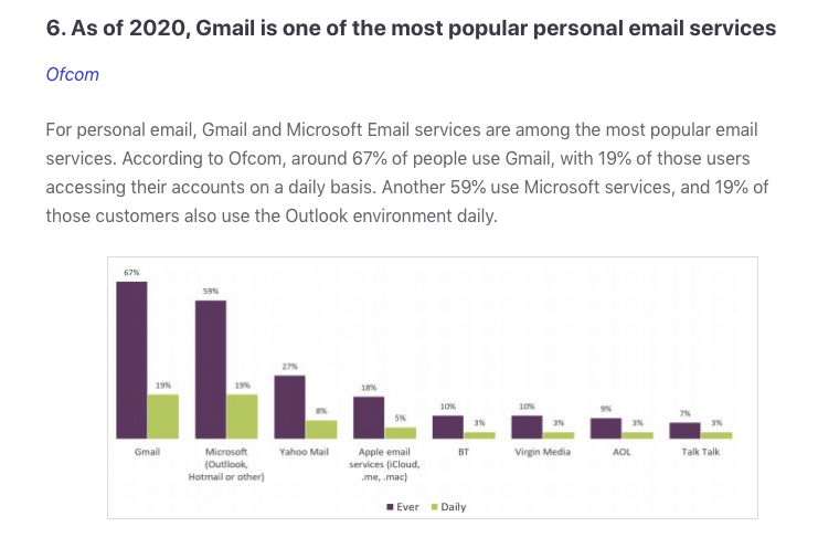 Research other email integrations · Issue #264 · tiki-deprecated/app ... Research other email integrations · Issue #264 · tiki-deprecated/app ...
