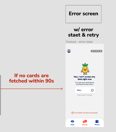 Add error state to cards fetching screen · Issue #269 · tiki-deprecated ...