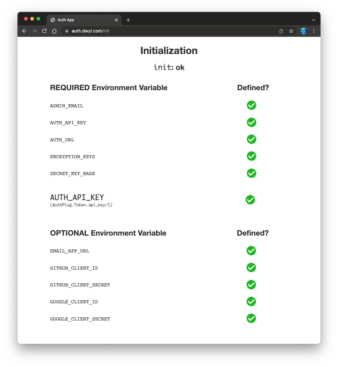 Update Dependencies And Docs · Issue 186 · Dwylauth · Github