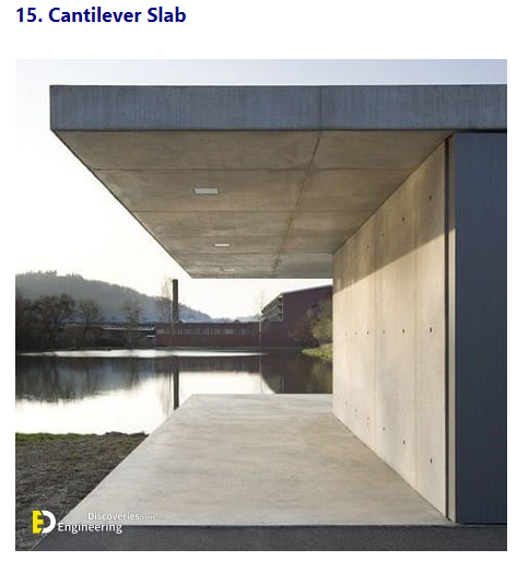 Can An I Beam Metal Structure Be Embedded Within A Concrete Slab · Issue 11 · Dwyl Learn Civil