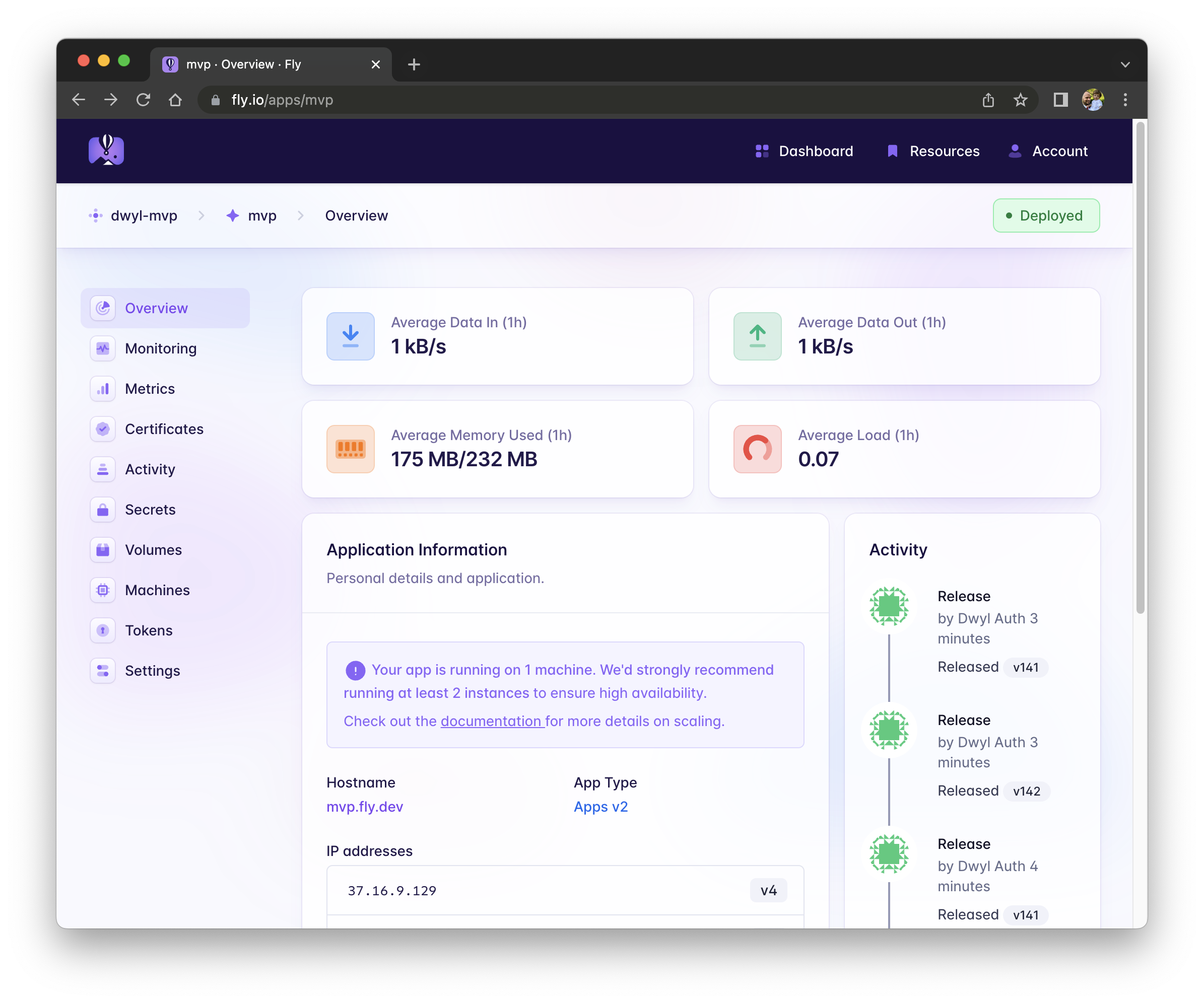chore: MVP on Fly.io is suspended · Issue #385 · dwyl/mvp · GitHub