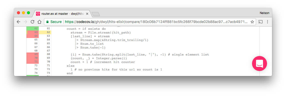 Setting Up Test Coverage · Issue #4 · dwyl/hits-elixir · GitHub