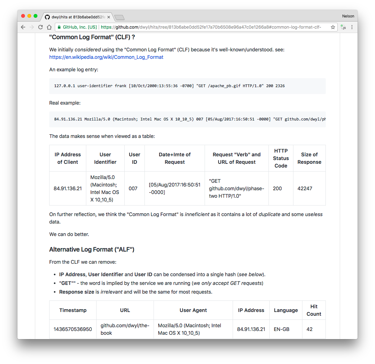 Markdown Table Rendering Fail · Issue 55 · Dwylhits · Github