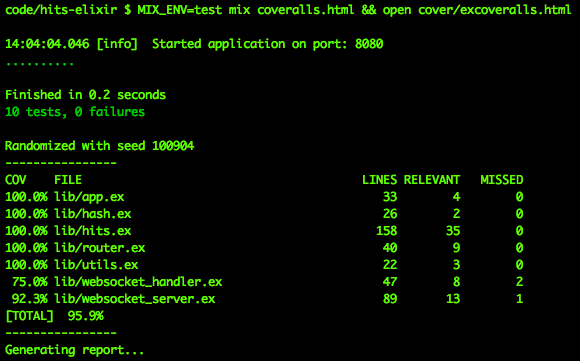 Write Additional Tests For Websocket Websockethandle And Websocketinfo 8347
