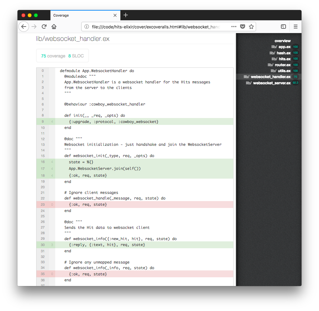 Write Additional Tests For Websocket Websockethandle And Websocketinfo · Issue 23 · Dwylhits