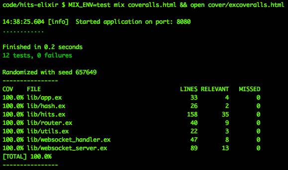 Write Additional Tests For Websocket Websockethandle And Websocketinfo 3908