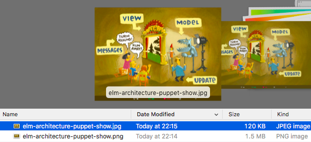 Picture Of The Elm Architecture · Issue 38 · Dwyl Learn Elm Architecture In Javascript · Github