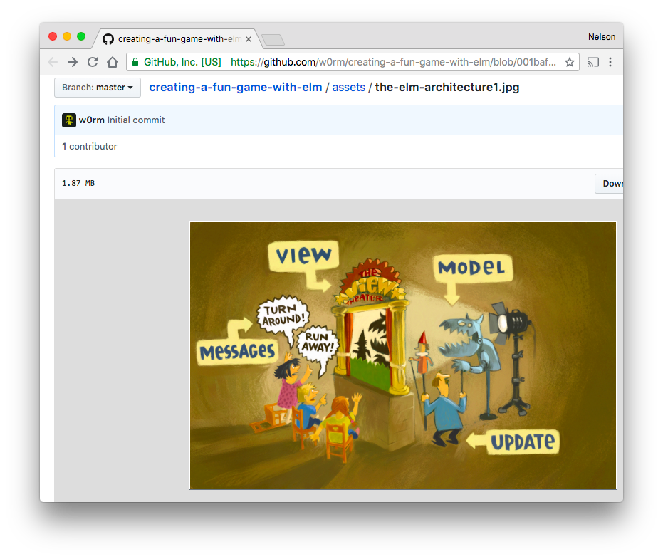 Picture of the Elm Architecture · Issue #38 · dwyl/learn-elm-architecture-in-javascript · GitHub