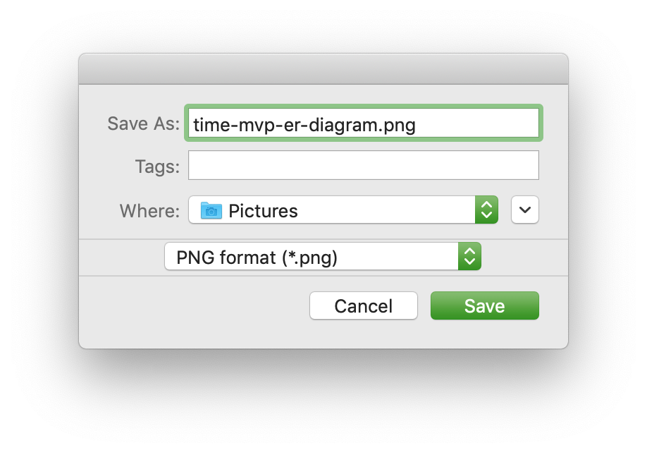 Entity Relationship Diagram · Issue #10 · dwyl/mvp · GitHub