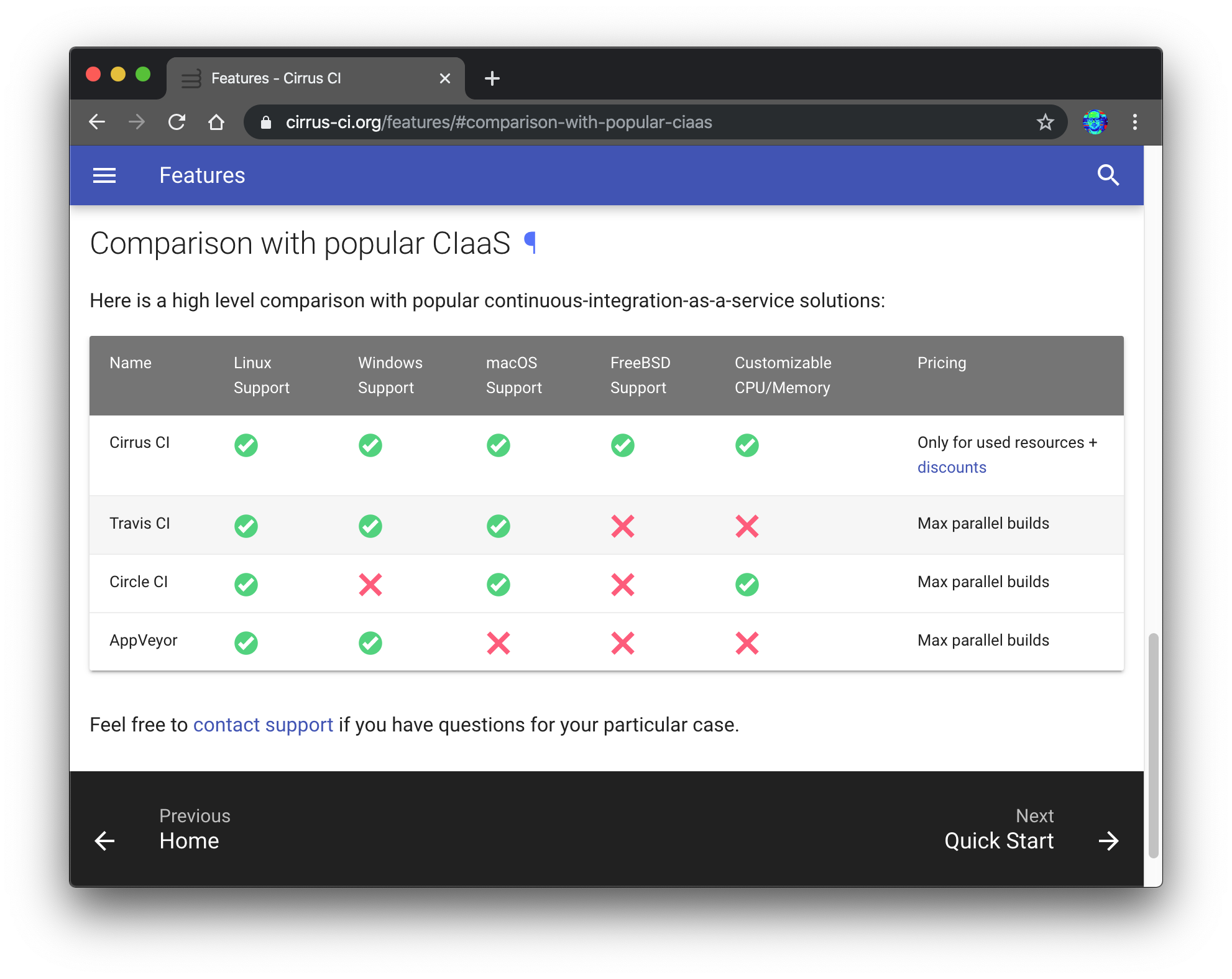 Which Continous Integration tool to use? · Issue #73 · dwyl/technology-stack · GitHub