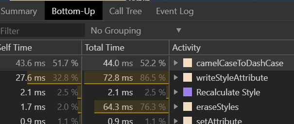 Angular animations spent too much time on startup (flushAnimations ...