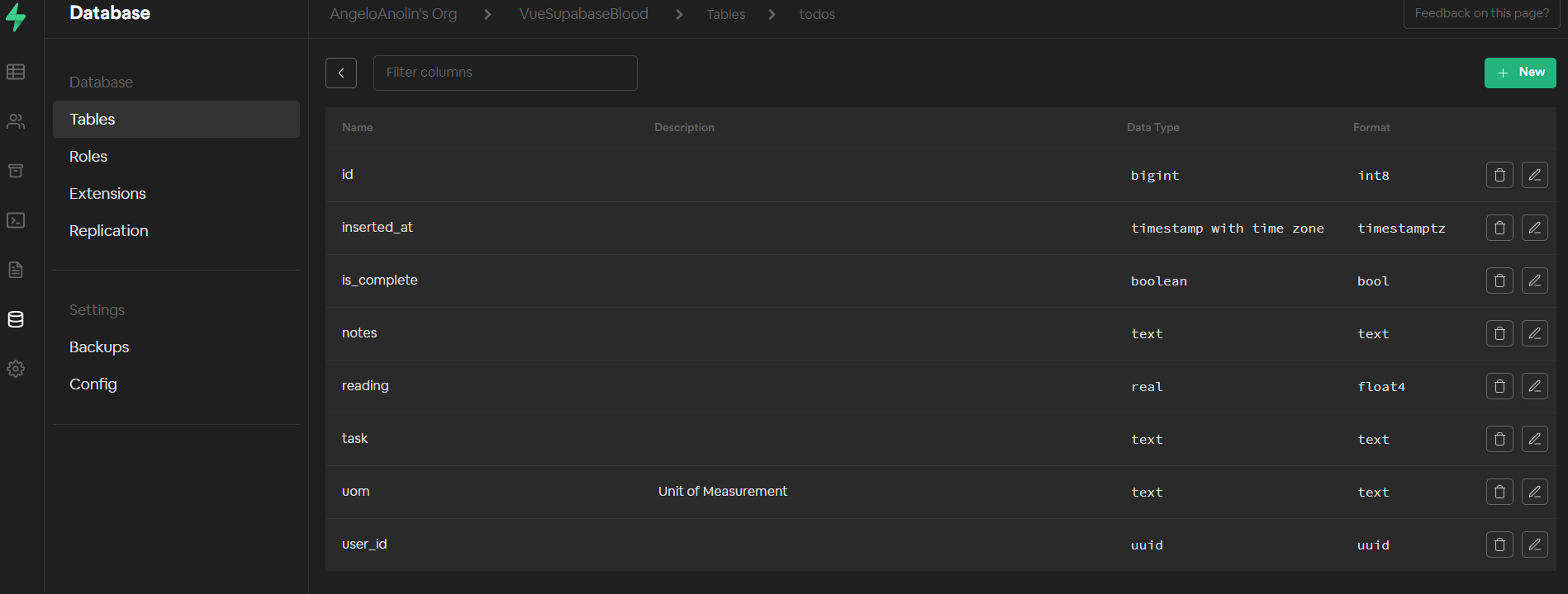 Adding Columns To Table · Issue 997 · Supabasesupabase · Github